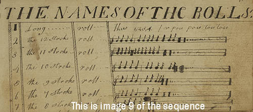 MHS Collections Online: Drummer's book of music, circa 1778