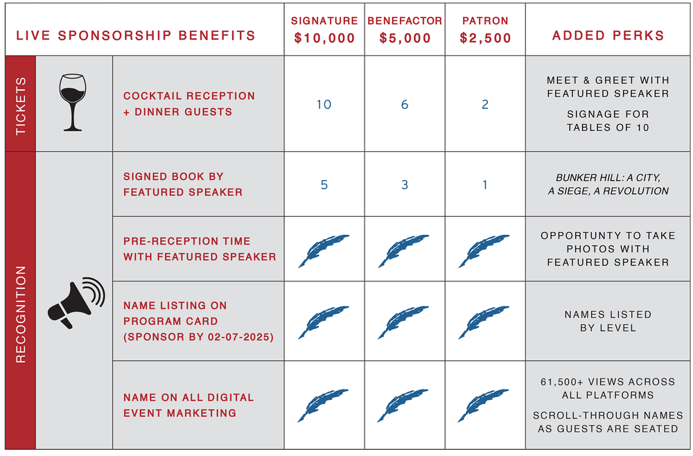 Massachusetts Historical Society: