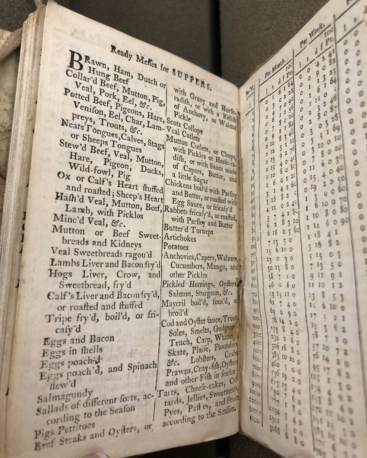“For the ladies”: Women’s memorandum books in the Price-Osgood ...
