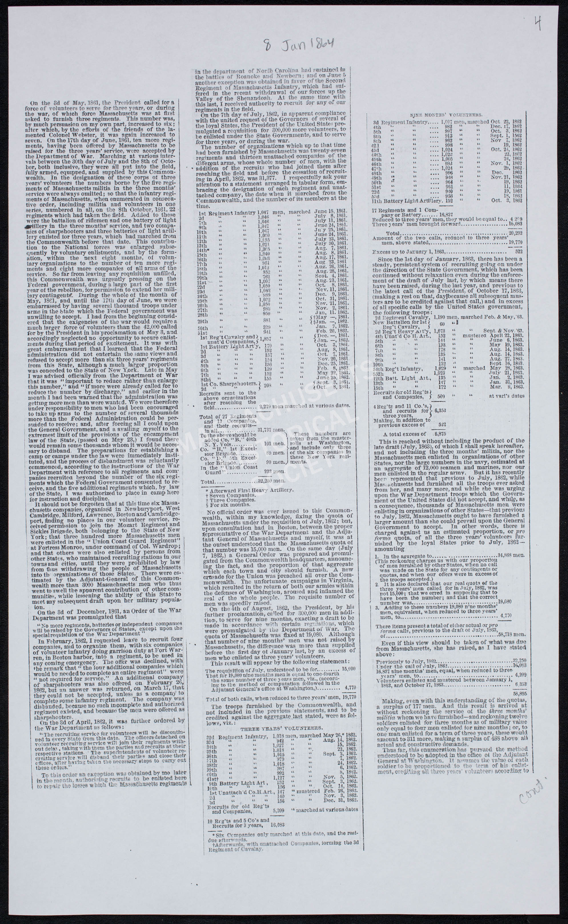 Frederick Newman Knapp Papers, 1848-1904