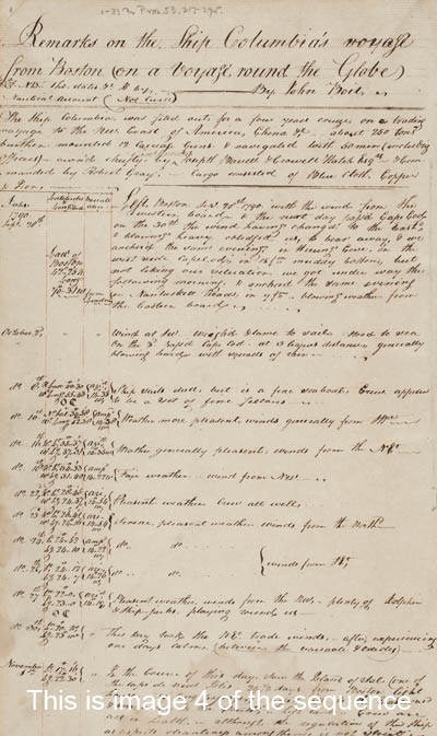 MHS Collections Online: John Boit journal, 1790-1802
